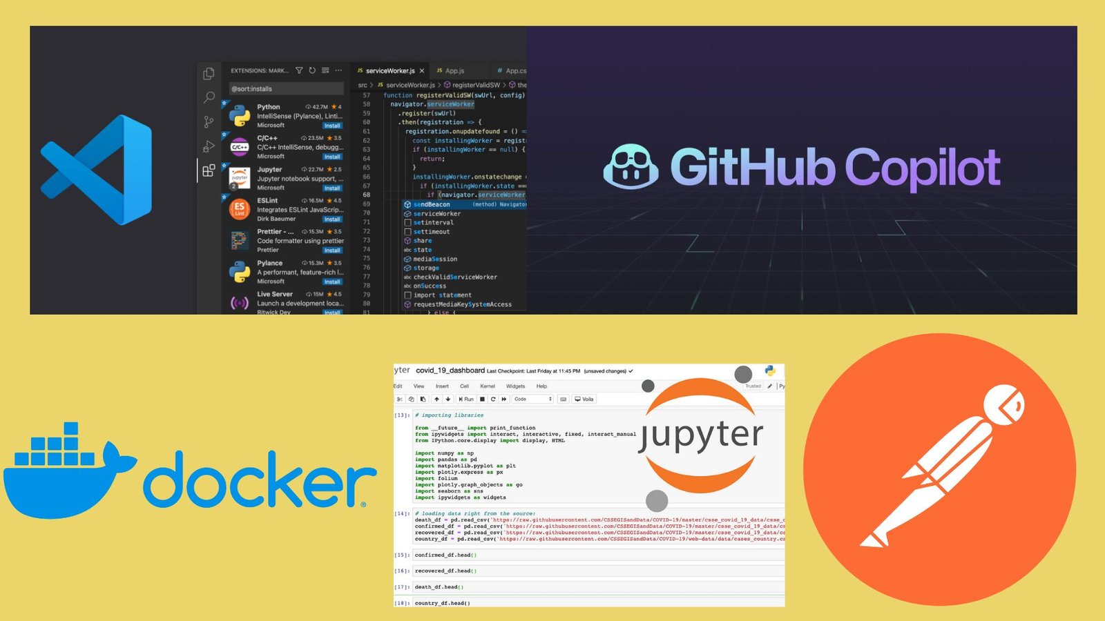 Top 5 most advanced tools for coding - TechFulgent